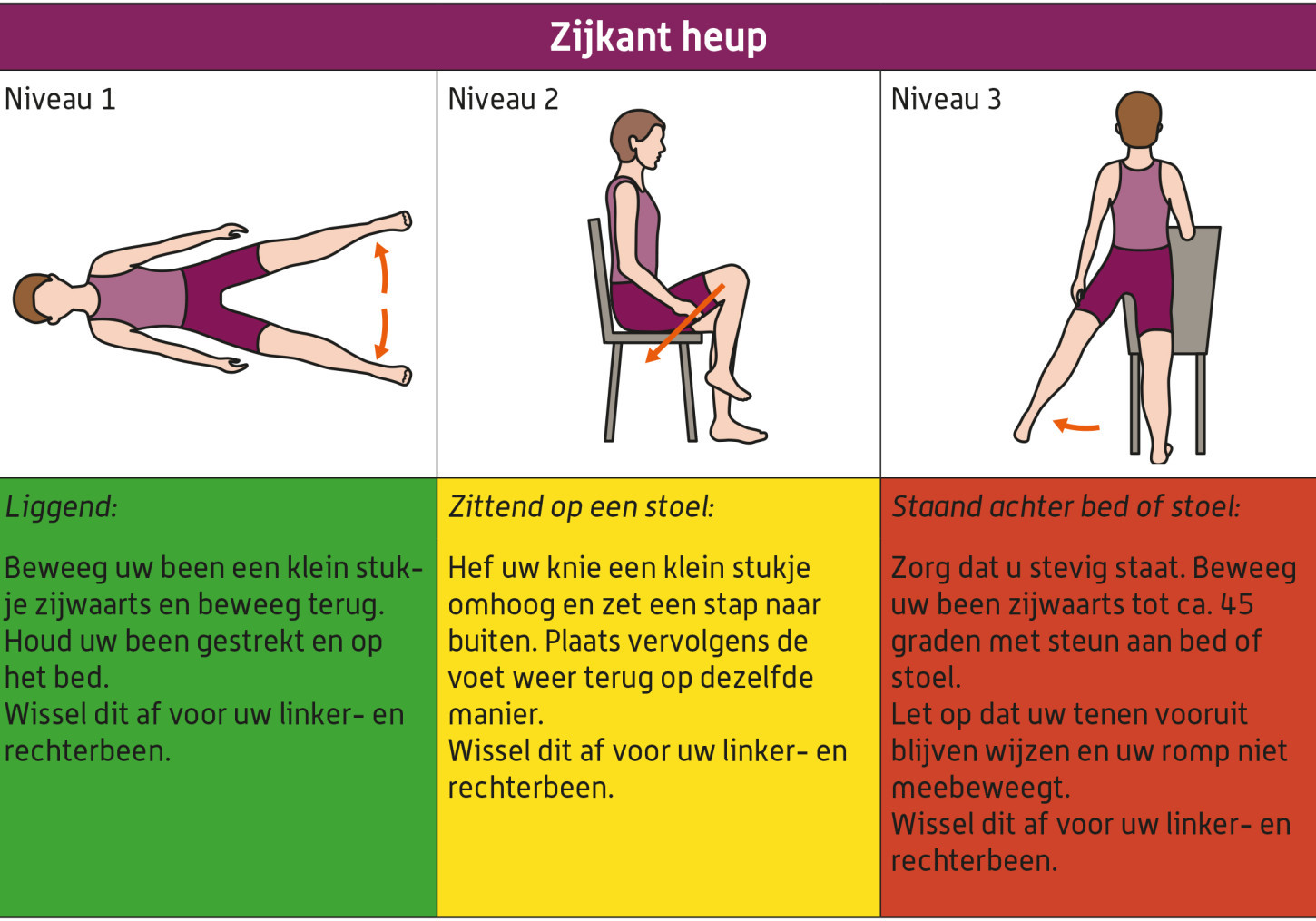 Voeding & beweging bij COVID-19 | St. Antonius Ziekenhuis