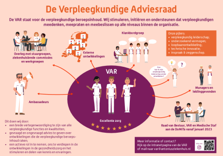 Verpleegkundige Adviesraad | St. Antonius Ziekenhuis