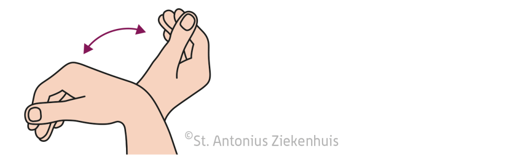Revalidatieoefeningen pols en hand | St. Antonius Ziekenhuis