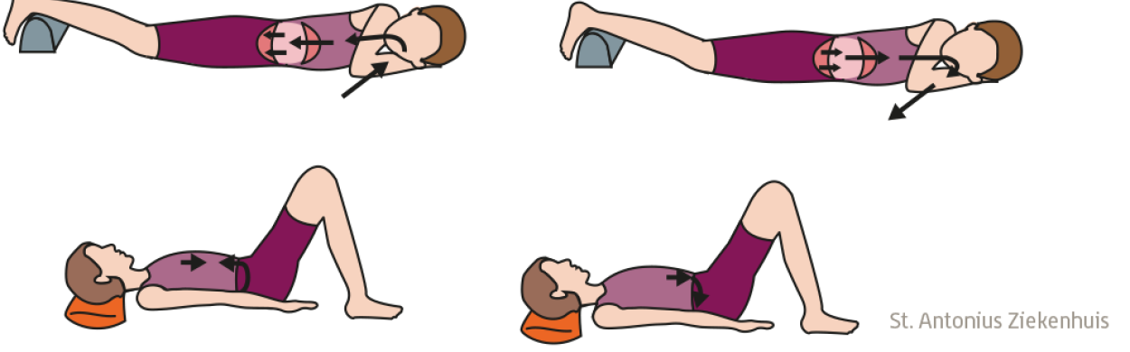 Oefeningen voor de bekkenbodem | St. Antonius Ziekenhuis