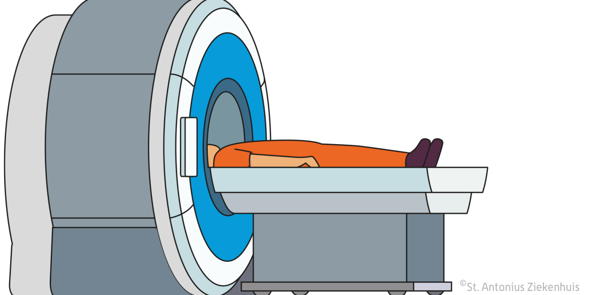 MRI | St. Antonius Ziekenhuis