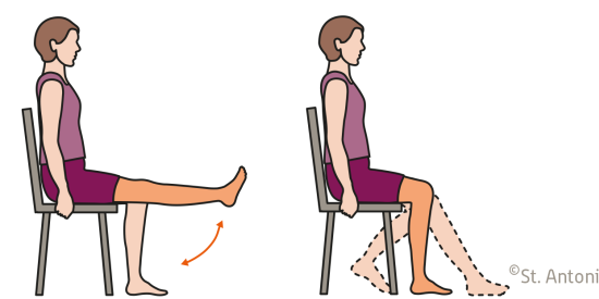 Fysiotherapie na een meniscusoperatie | St. Antonius Ziekenhuis