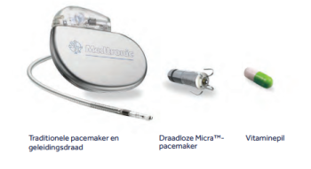 Cardioloog Boersma plaatst kleinste draadloze pacemaker ter wereld | St ...